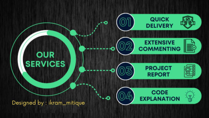 Code Your C Cpp Python Java With Sql Dsm Projects By Ikram Mitique