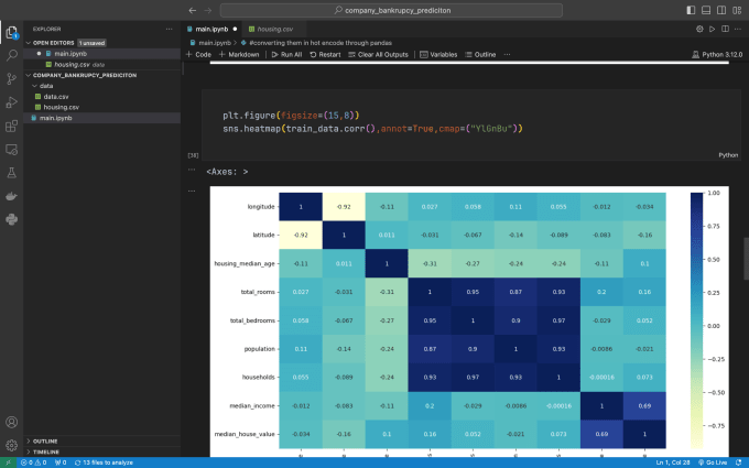 Python Data Analysis Panda Numpy Matplolib Ml And Seaborn By