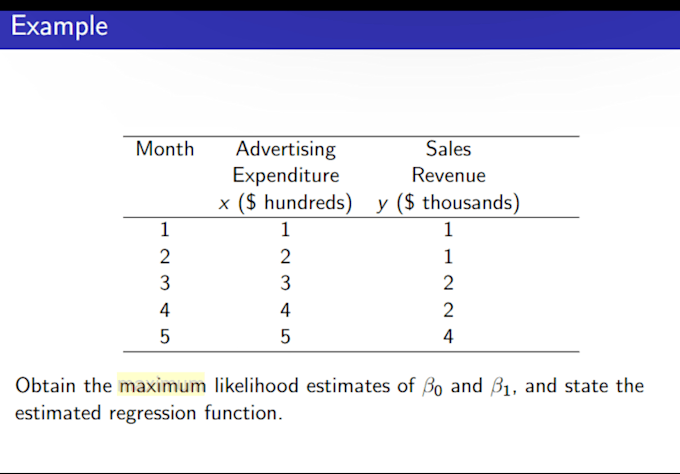 Do Statistical Data Analysis Using Spss Ibm Spss And Excel By Laiba