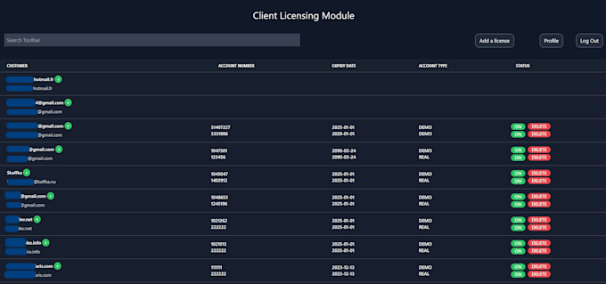 Provide A Secure Mt4 Mt5 Ea Indicator Licensing System By Henrytrading