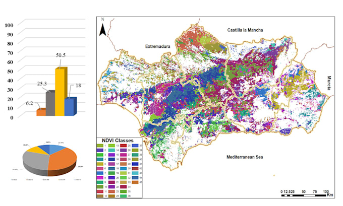 Do Classification Of Satellite Images Gis And Remote Sensing Analysis