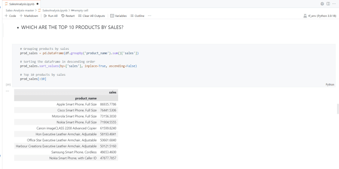 Do Python Data Analysis Data Science Pandas Numpy Matplotlib Sklearn