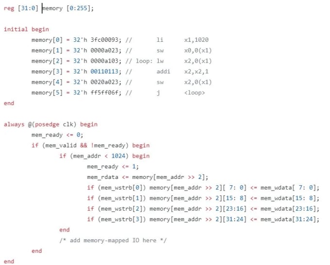 Verilog Hdl Based Code Simulation And Fpga Designing By Computerisfun