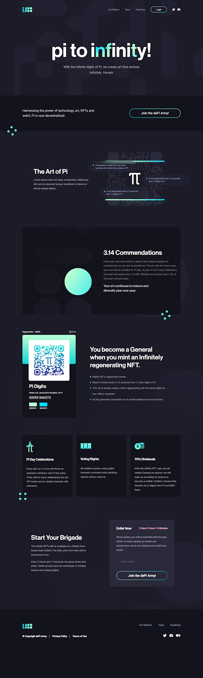 Convert Figma To Html Psd To Html Bootstrap Or Tailwind Css By
