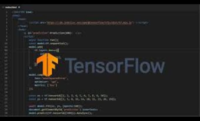 Python Scripting And Django By Shkammarhussain Fiverr