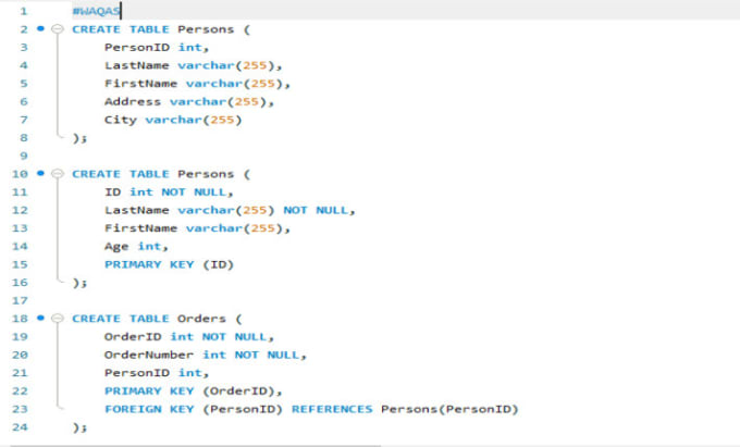 Write Sql Queries And Customize Sql Database By Waqaskhawaja Fiverr