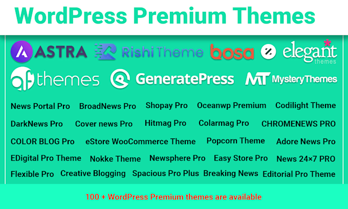 Activate Genuine Wordpress Premium Themes And Plugins By Wahednur Fiverr