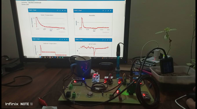 Do Arduino And Esp32 Esp8266 Projects With App And Web Interface By