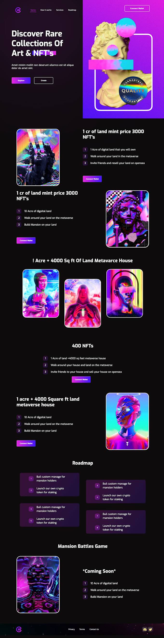 Convert Psd Or Figma To Html Css By Mai Thy Fiverr