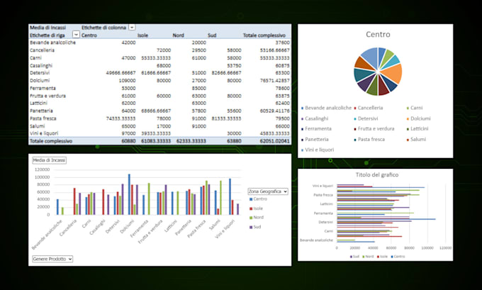 Do Microsoft Excel And Google Sheets By Merlosara Fiverr