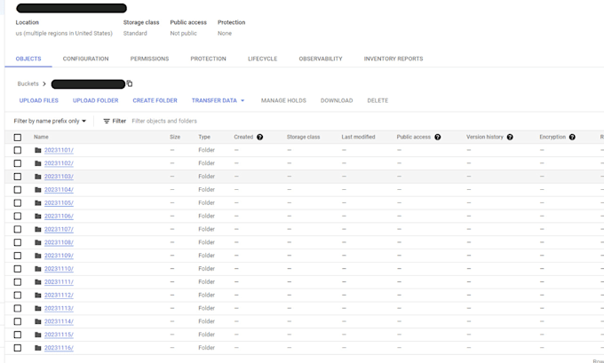 Do Auto Mongodb Backup In Schedule On Kubernetes Cluster By Hossein
