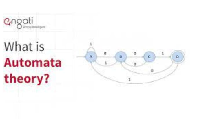Do Theory Of Automata Computation And Turing Machine Tasks By