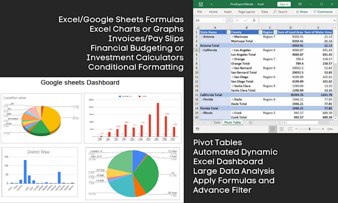 Do Microsoft Excel Spreadsheet Formulas Charts Graphs Pivot Table