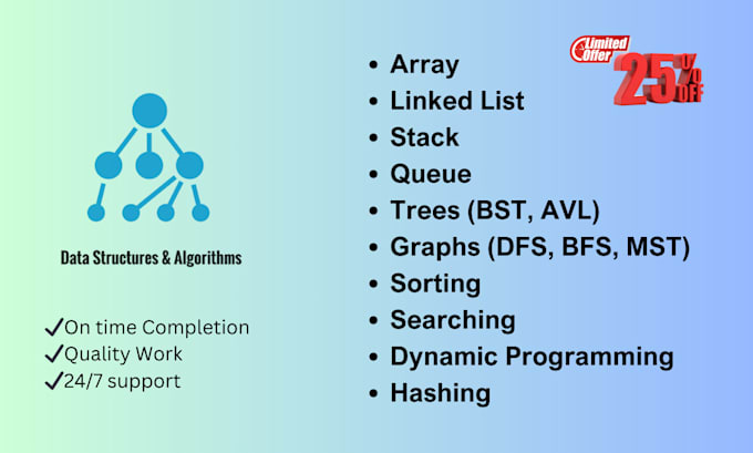 Do Any Data Structures And Algorithms Dsa Task In C Cpp Java By