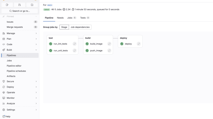Set Up Ci Cd With Jenkins Github Actions Gitlab Codemagic By Hansilako