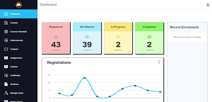 Create Fullstack Web App Frontend React Js Inertia Backend Php Laravel