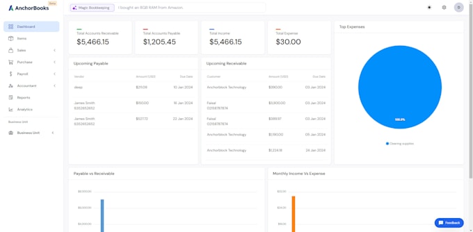 Develop Professional Website With React Js And Tailwindcss By