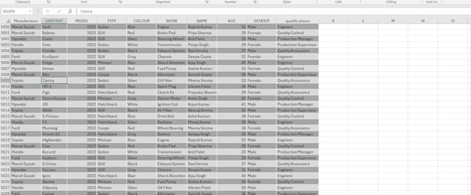 Split Data From Single Excel Cell Into Multiple Columns By