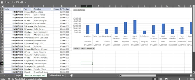 Perform Data Collection Web Scraping And Data Entry Excel By
