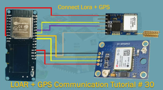 Iot Projects On Arduino Esp32cam Sensor Raspberry Pi Mqtt And Robot