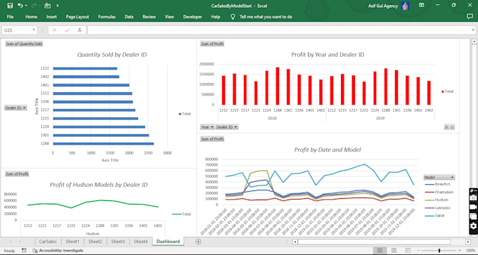 Create Dynamic Spreadsheets Using Microsoft Excel By Ka825730 Fiverr