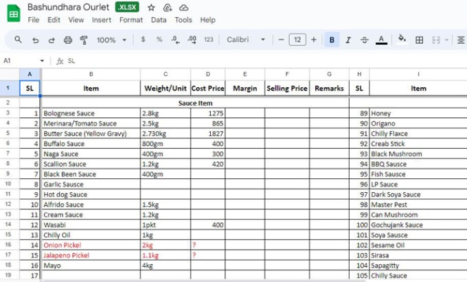 Create Professional Excel Chart Graph Pivot Reports Data By