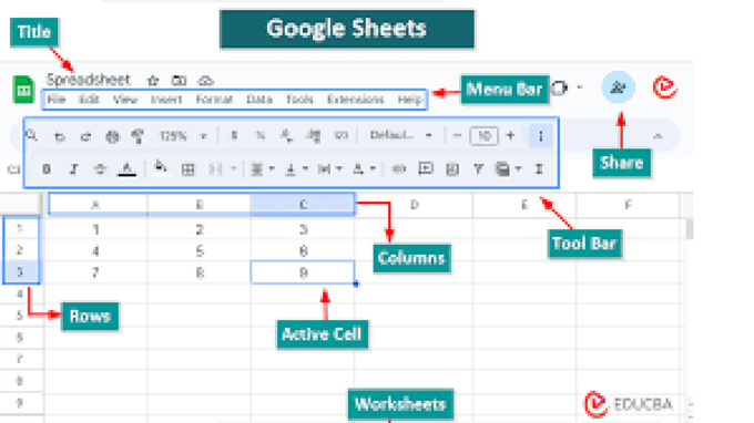 Do Excel Google Sheet Formula Vba And Function By Malk 055 Fiverr
