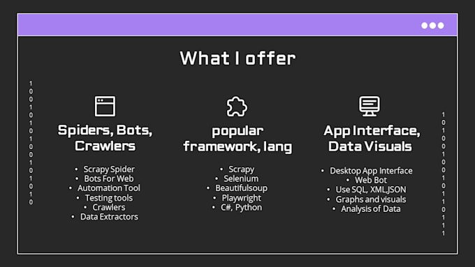 Do Web Scraping Crawling Automation W Scrapy Spider By Syeed