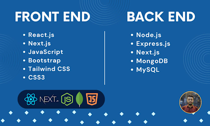 Create Web Application Using React Nextjs And Nodejs By