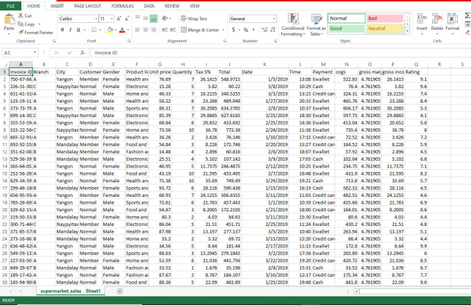 Do Data Analysis And Data Visualization With An Dashboard By Promptgiga