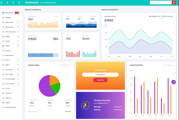 Be Your Web App Developer Software Developer Crm Erp Mlm Software