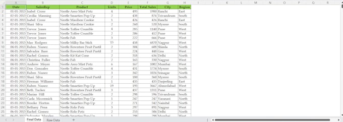 Data Cleaning Spreadsheet Merging In Excel By Aminshaikhs Fiverr