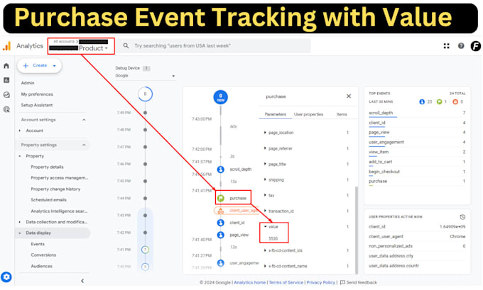 Setup Google Analytics 4 Ga4 Events Tracking Ads Conversion Tracking By