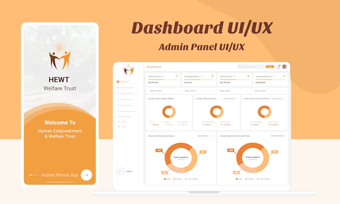 Do Mobile App Design Dashboard Design Website Design Ui Ux In Figma