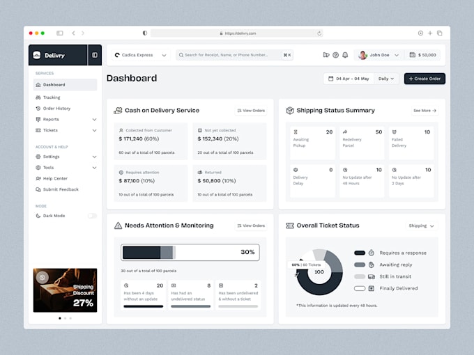 Do Frontend Web Development In Html Css Js With Laravel Backend By