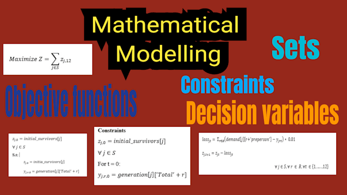 Do Operations Research Projects Using Cplex Python Ampl Lingo Excel