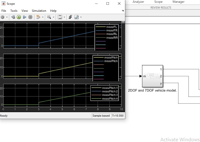 Do Matlab Coding Simulink Pid Controller And Control System Projects By