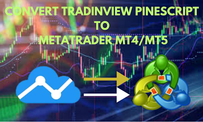 Convert Tradingview Pinescript To Mt4 Mt5 Quantower Ninjatrader