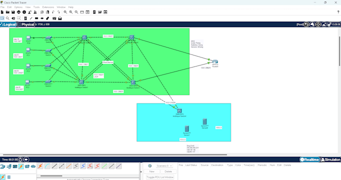 Do Cisco Packet Tracer Network Simulation Cisco Ccna Packet Tracer By