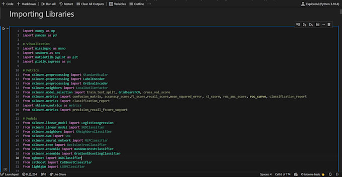 Do Data Analysis In Python Powerbi Sql And Excel By David Karanja