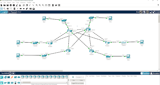 Do Cisco Packet Tracer Ccna Ccnp Gns3 Networking Tasks By