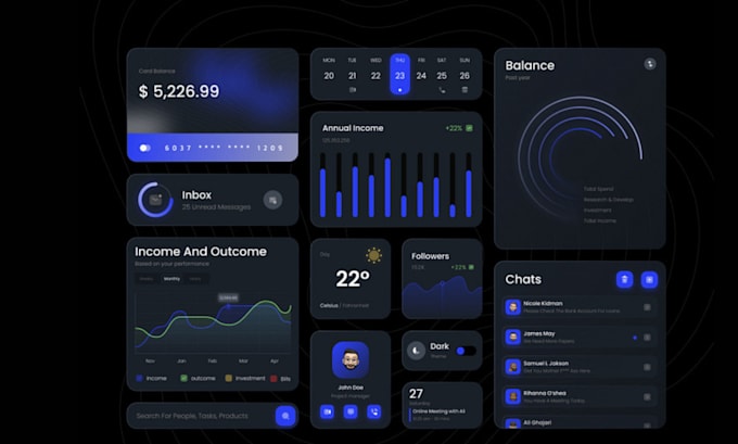 Design Admin Panel Design Dashboard Admin Panel Ui Saas Ui Ux In Figma