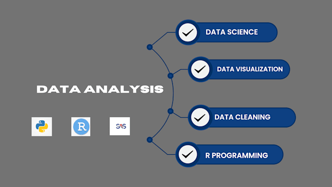 Do Statistical Data Analysis With Spss Rstudio Stata Sas Power Bi