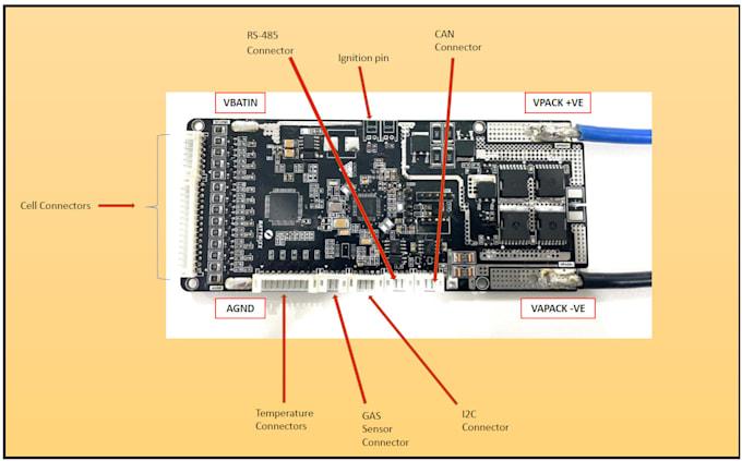 Do Matlab Coding Simscape And Simulink Modeling Control Design Stateflow By Komal Fiverr