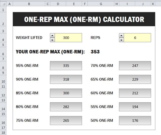 Compose Advanced Excel Formulas And Automate Excel With Vba By Excel