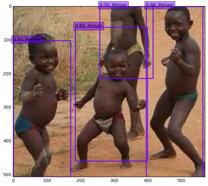 Develop Object Detection Classification Using Deep Learning By