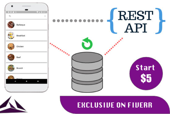 Build Integrate Rest Api Json Api Web Api In Php With Mysql By