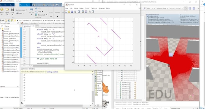 Do Coppeliasim Vrep Robotics Dynamic Simulation By Syauqibilfaqih Fiverr