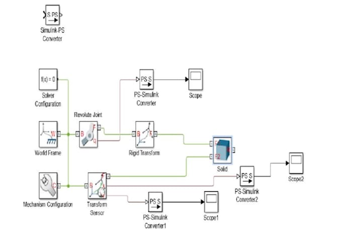 Do Simulink And Matlab Projects By Tech Hub Fiverr
