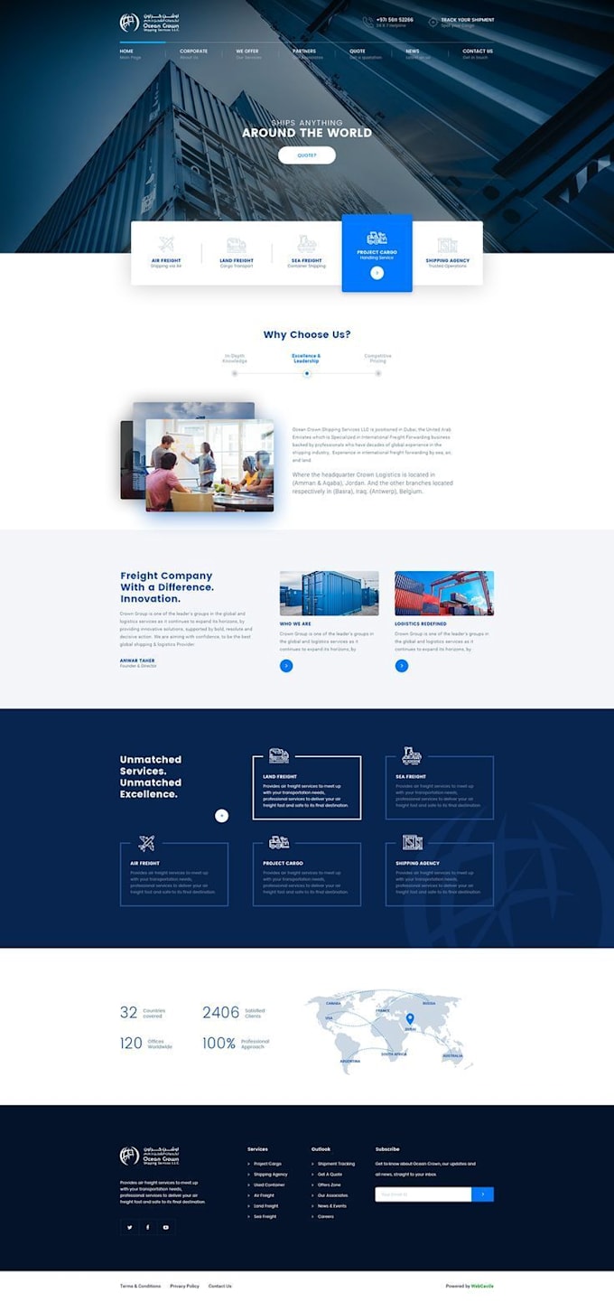 Create A Professional Node Js Blog With Custom Design By Dikewisdom
